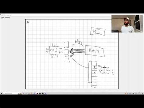 Introduction Building A Performant Entity Component System From Scratch Youtube