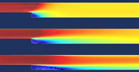 绘制代数残差以研究模型的收敛性 Comsol 博客