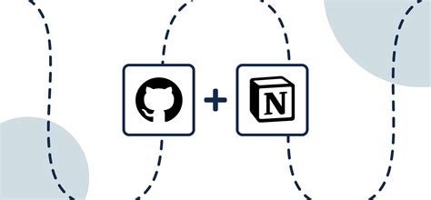 GitHub Notion Integration Unito Two Way Sync