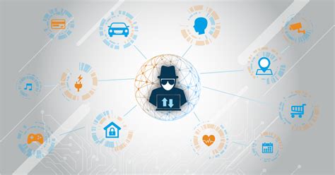 Internet Of Things Iot Security Issues And Solutions Reviewstown