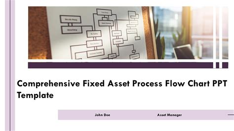 Comprehensive Fixed Asset Process Flow Chart Ppt Template Ppt H
