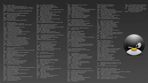 Nagendra Koruguntla On Linkedin Linux Linuxsystemadministration