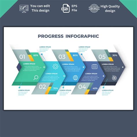 Progress Infographic With Steps And Percentage Indicators Premium Vector