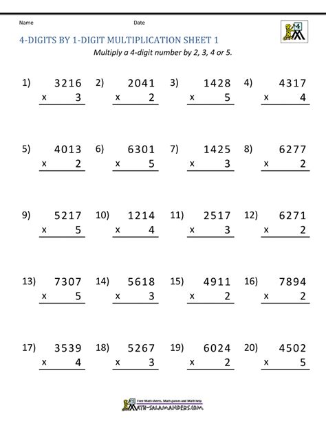 Multiplication By 2 Worksheets