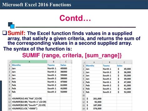 Ms Excel 2016 Function