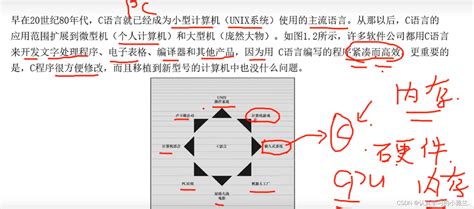 初识c语言 —— C Primer Plus” Csdn博客