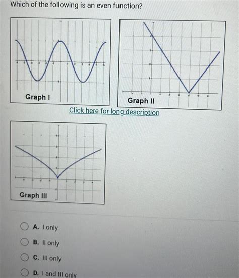 Answered Which Of The Following Is An Even Function Nava Graph I Kunduz