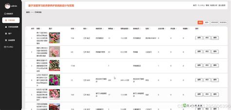 基于深度学习的月季养护系统的设计与实现（源码文档部署讲解） Csdn博客