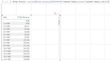 Solved Last X Days Sales Revenue Microsoft Fabric Community