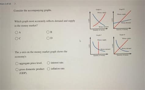 Solved Ation 2 Of 15 Consider The Accompanying Graphs Meer