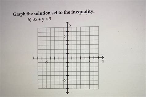 solved solve the system of nonlinear equations i would