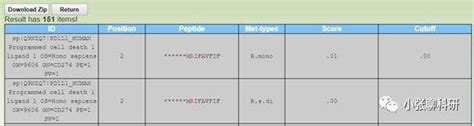 css palm css palm简介 强大的生物信息学网站 超12345的博客 csdn博客