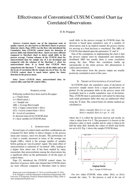 Pdf Effectiveness Of Conventional Cusum Control Chart For Correlated