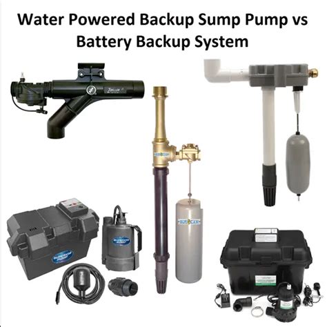 Water Powered Backup Sump Pump Vs Battery Backup System