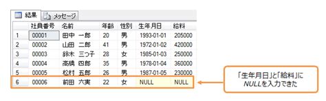 【初級編⑨】テーブルに設定するキーの種類や様々な制約（constraint） sql server 虎の巻