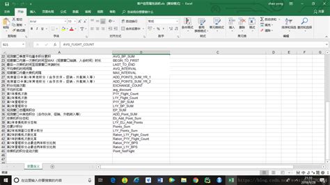 航空公司客户价值数据分析 航空公司客户数据集 mob6454cc782a8c的技术博客 51cto博客