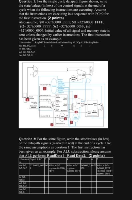 solved question 1 for the single cycle datapath figure