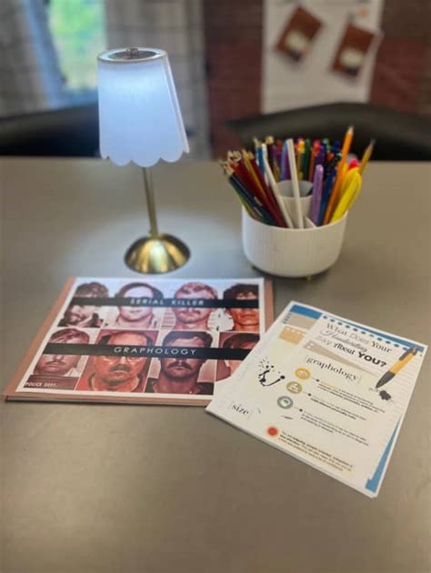 Serial Killer Graphology By The Inquiry Queen Tpt