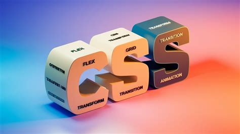 What Is Css Why Css Types Of Css And Css Features