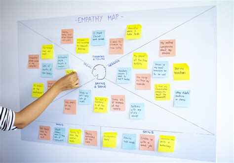 The Many Methods Of Business Process Mapping Gemba Academy