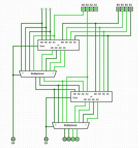 Building An 8 Bit Computer In Logisim Part 2— Arithmetic By Karl