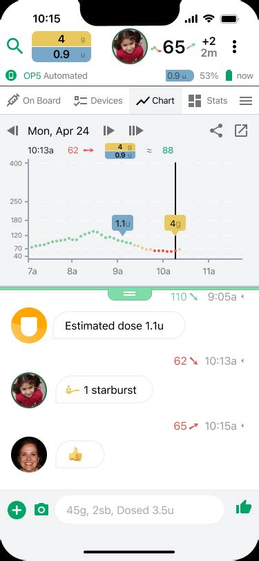 Will The FreeStyle Libre Work With The Omnipod Gluroo