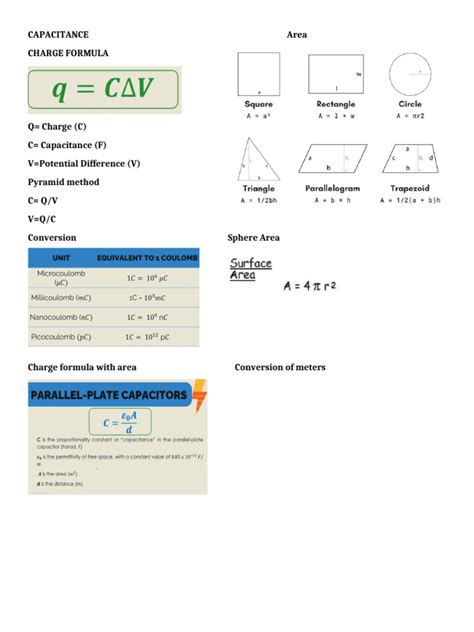 Capacitance Formula Bank Pdf