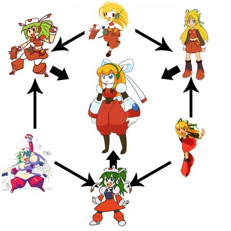 Curly Brace Marina Liteyears Roll Mega Man Capcom Doukutsu