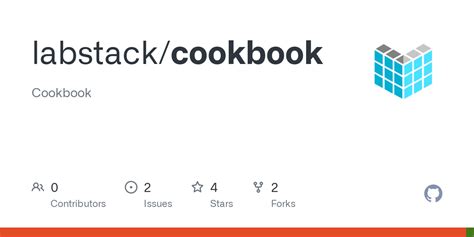GitHub Labstack Cookbook Cookbook