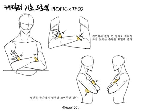 The Instructions For How To Draw An Arm And Shoulder With Chinese Characters In English Text