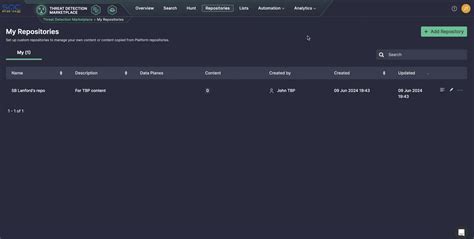 Uncoder Ai A Guide On Contributing Detection Rules To Soc Prime