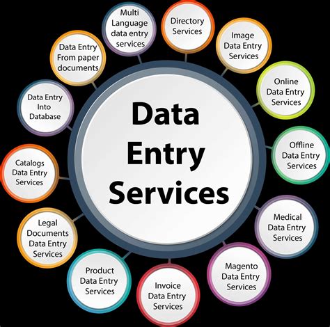 i can do excel data entry works for 10 wordclerks