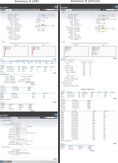Networking Access Bridged Subnet Super User