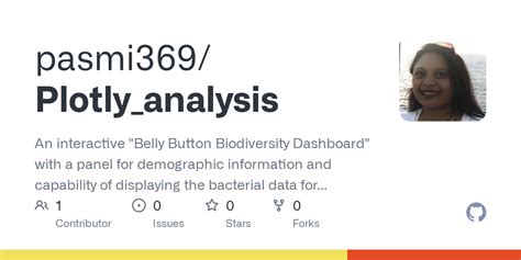 Github Pasmi369plotlyanalysis An Interactive Belly Button Biodiversity Dashboard With A