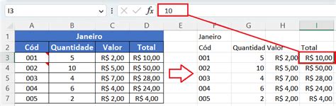 Colar Especial No Excel Um Guia Completo Excel Easy