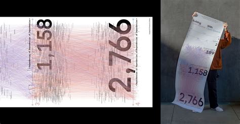 GitHub Brand Identity Qi Zhu Graphic Motion Designer