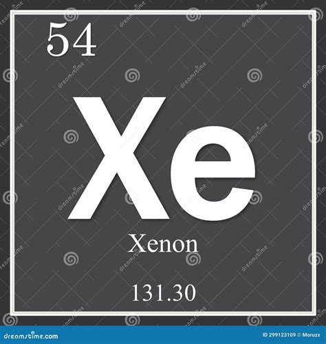Xenon Element Symbol