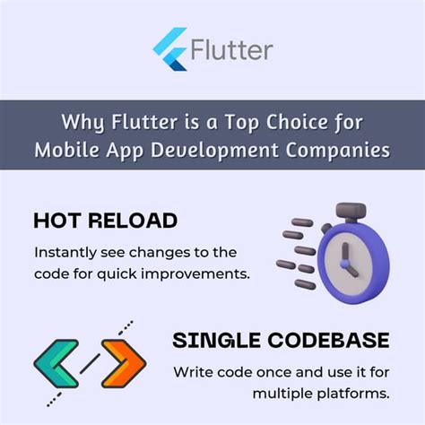 The Top Features Of Flutter For Mobile App Development Pdf
