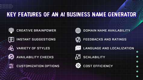How To Use an AI Business Name Generator: A Comprehensive Guide ...