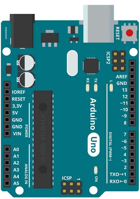 Piny Arduino Uno Praktický Sprievodca Arduinounosk
