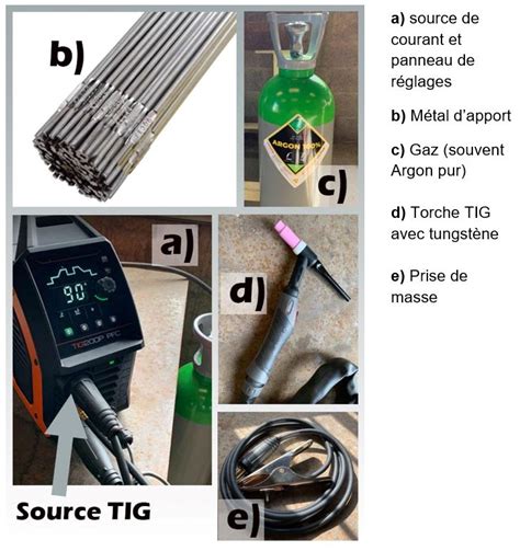Soudure Tig Guide Complet Pour Débutants Rocdcier