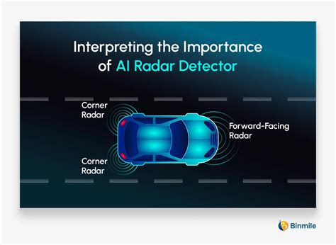 Ai And Radar A Revolutionary Partnership In Detection