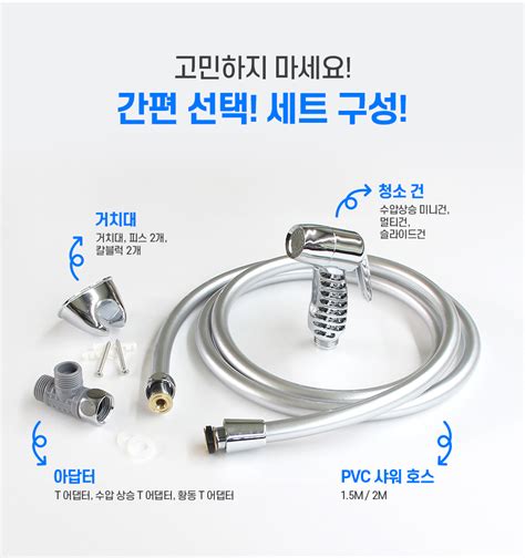 출고속도 상품출고율 문의응답률