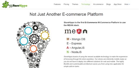 Nodejs Best Cms E Commerce Systems And Open Source Projects Firebear