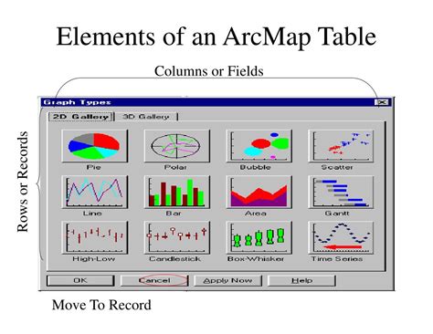 ppt introduction to arcmap powerpoint presentation free download