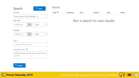 Power Saturday 2019 C5 Driving Power Bi Automation Through Monitoring