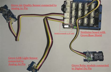 Smart Home Using Netduino