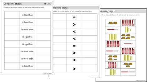 Comparing Objects Within 50 Activity Primary Stars Education