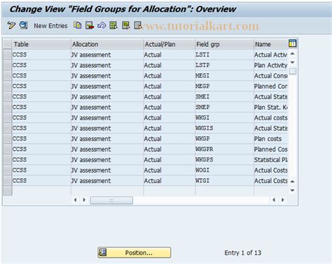 Kcjf Sap Tcode Cca Data Control Jv Assessment