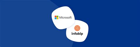 Partnership Microsoft Azure Article Header Infobip